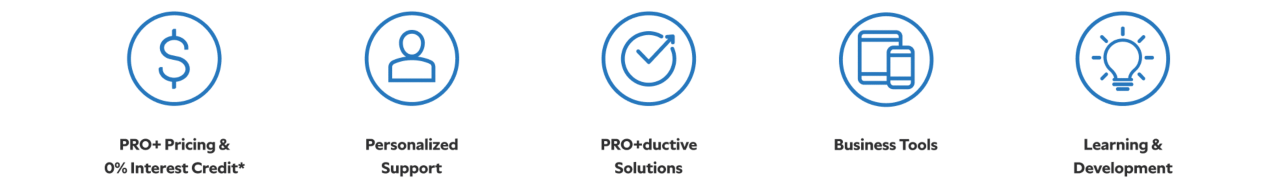 PRO+ | Sherwin-Williams