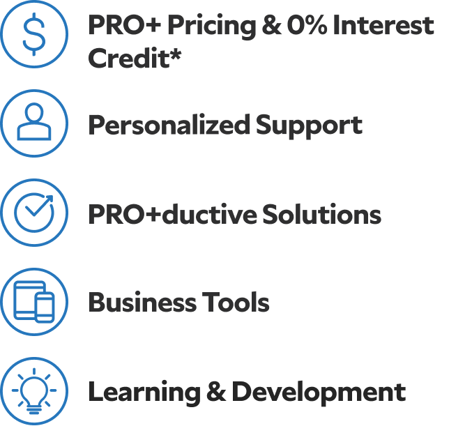 PRO+ | Sherwin-Williams