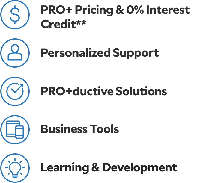 Pro Week | Sherwin-Williams